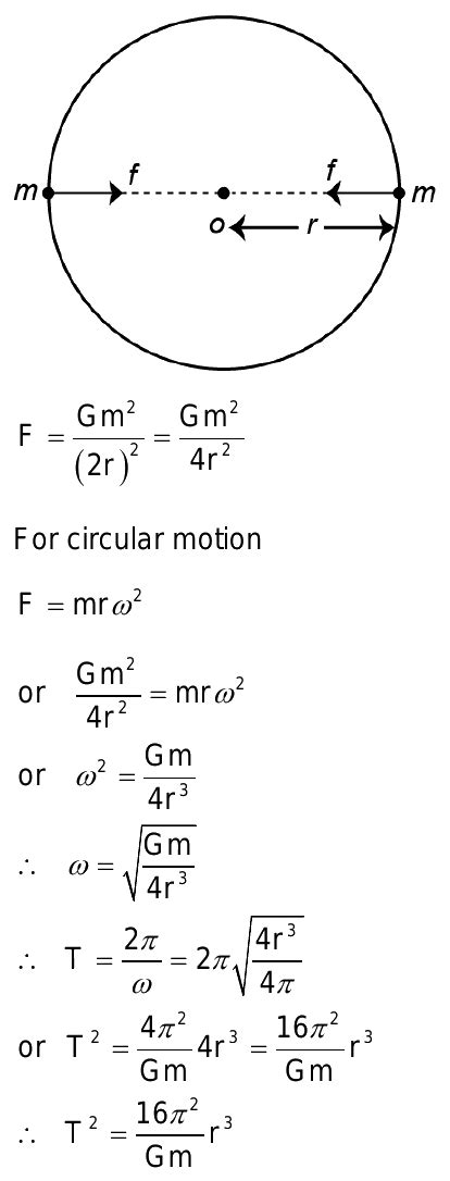 two particles of equal mass m are moving round a circle of radius r due to their mutual