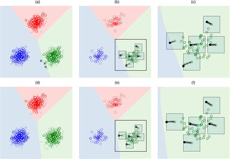 rethinking cost sensitive classification in deep learning via adversarial data augmentation