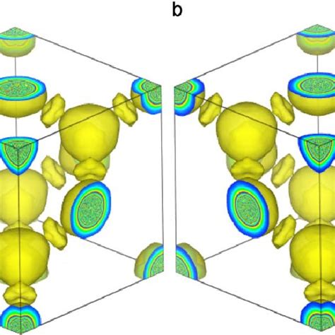 three dimensional charge density in the unit cell of ge a for rt at download scientific