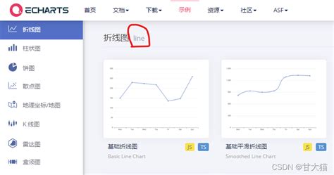 vue中按需引入echarts 一看就会 echarts按需引入 csdn博客