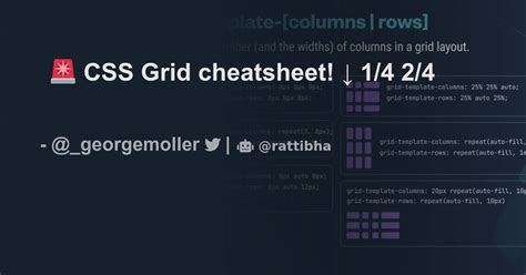 CSS Grid Cheatsheet 1 4 Thread From George Moller Georgemoller