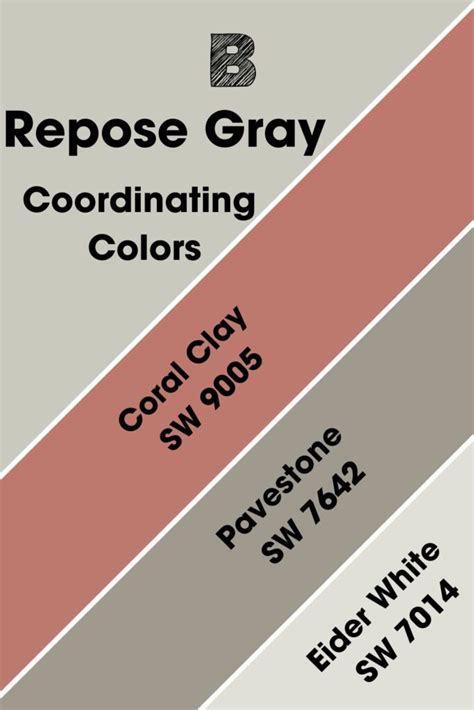 Sherwin Williams Repose Gray SW 7015 A Good Paint Choice