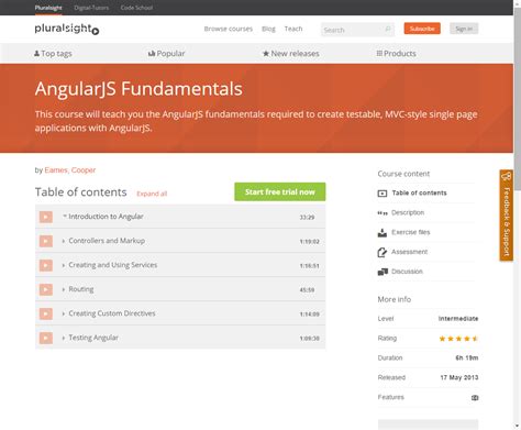 angularjs fundamentals on pluralsight review slant