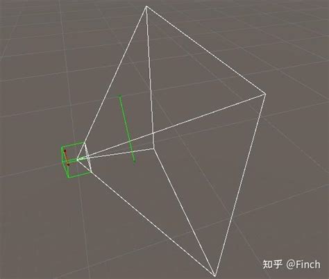 计算机图形学 一文读懂透视投影 知乎