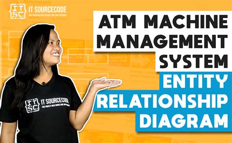 ER Diagram For ATM System Entity Relationship Diagram