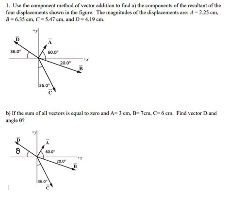 use the component method of vector addition to find a the components of the resultant of the