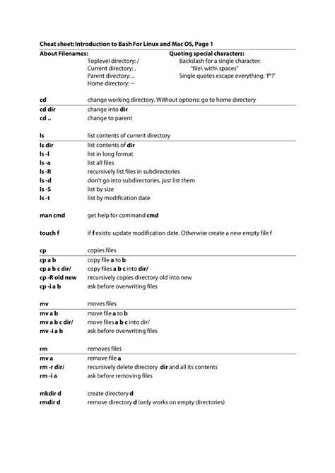 Linux Mac Os Bash Cheat Sheet Download Printable PDF Templateroller