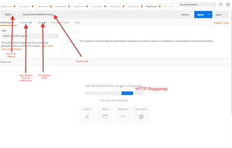 Postman Api