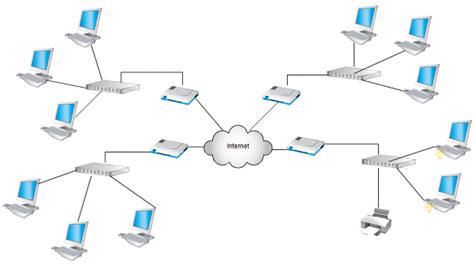 How To Draw A Network Topology Devicestructure13