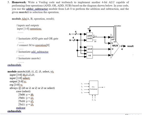 SOLVED Homework Write Verilog Code And Testbench To Implement Another