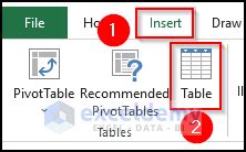 How To Combine Two Tables Using Power Query In Excel