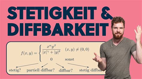 Livestream Stetigkeit Differenzierbarkeit Partiell Total Von