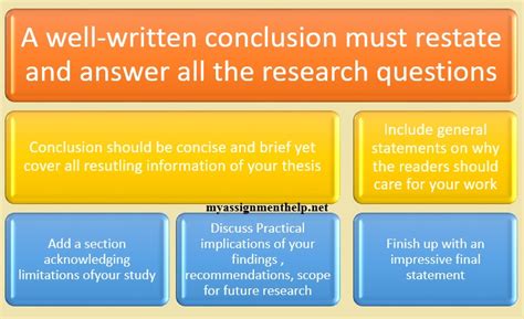 How To Write The Best Conclusion Chapter For Dissertation Assignment Help