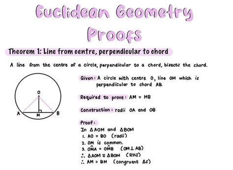 euclidean geometry proofs etsy