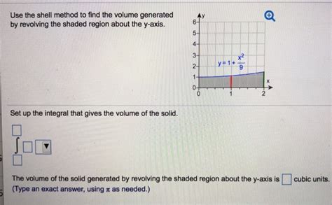 solved use the shell method to find the volume generated by