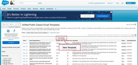 How To Create Visualforce Email Template In Salesforce SalesForce FAQs