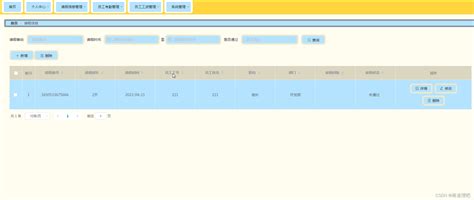 springboot毕设项目湖都银行职员信息管理b4x72（java vue mybatis maven mysql） csdn博客