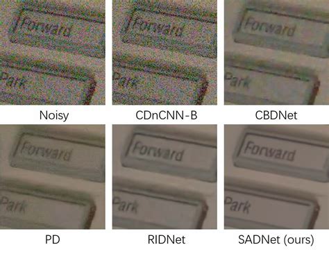 spatial adaptive network for single image denoising deepai