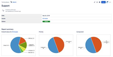 How To Create Jira Reports And Charts In Confluence