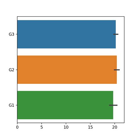 mb crear diagramas de barras en python con matplotlib y seaborn sexiezpix web porn