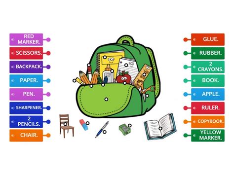 LABEL THE CLASSROOM OBJECTS Diagrama Etiquetado