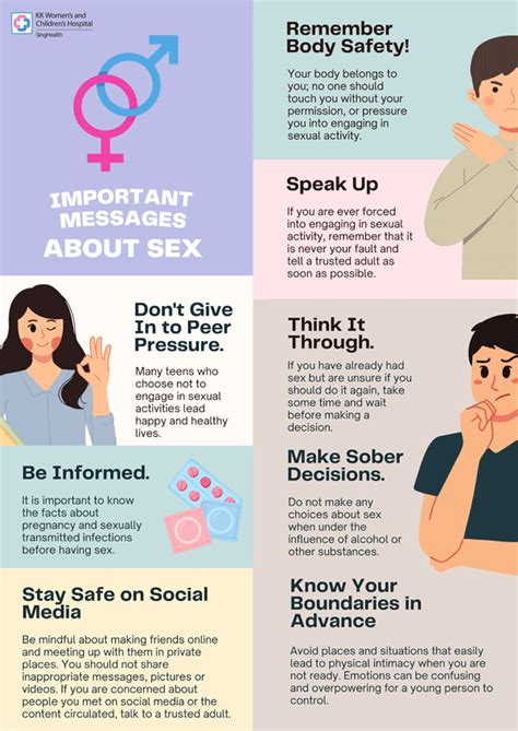 Sexual Health Basics For Young People Discount Lasebfaeufmgbr