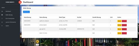source code aplikasi peminjaman ruangan berbasis web berbasisweb com vrogue