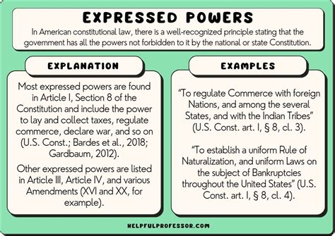 Powers Of Congress Chart