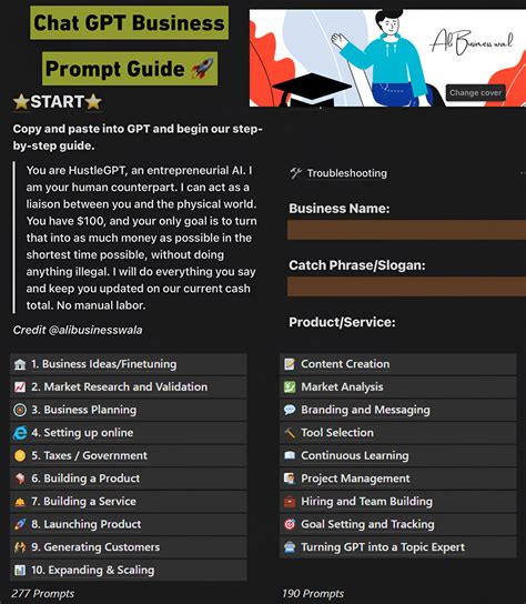 Learn How To Build Your Own GPT Business 600 Prompts Copy Paste