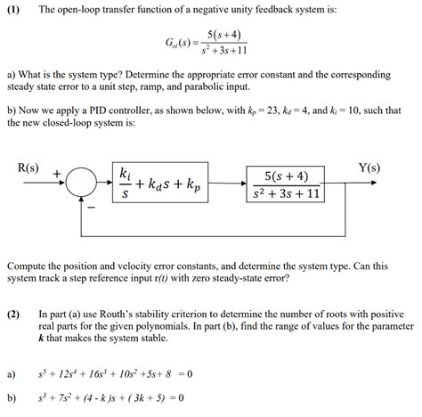 solved 1 the open loop transfer function of a negative