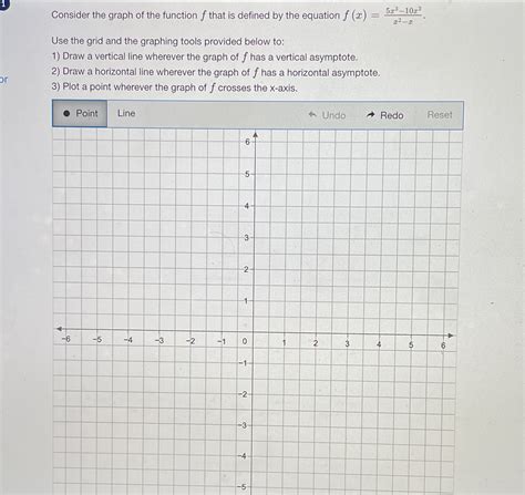 consider the graph of the function f that is defined by the course hero