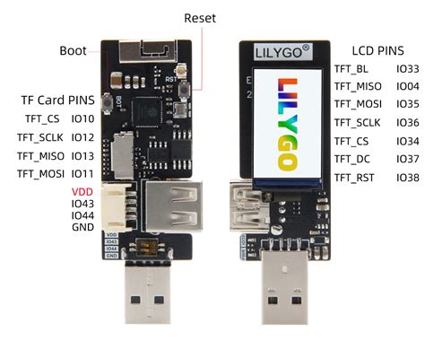 t dongle esp32 s2 wifi development board comes with two usb otg ports laptrinhx news