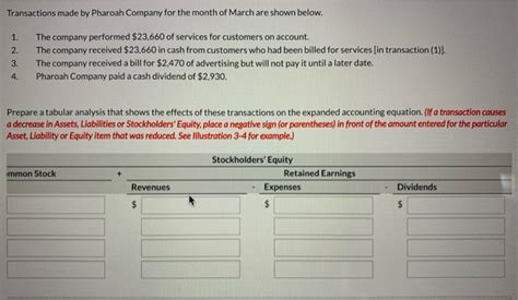 solved prepare a tabular analysis that shows the effects of