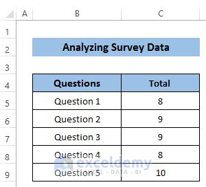 How To Analyze Survey Data In Excel 6 Quick Methods