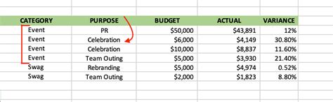 How To Use Excel S INDEX MATCH Formula With Multiple Criteria World