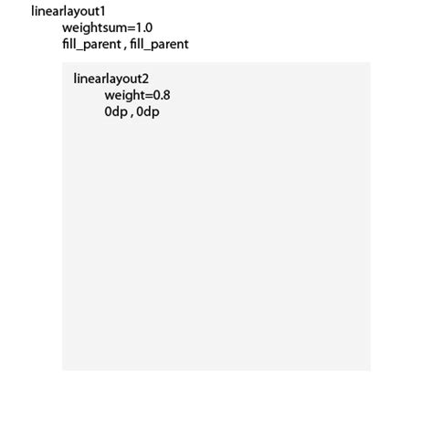 android nested linearlayouts and center aligning them stack overflow