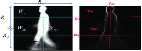 parameters optimisation using firefly algorithm on gei and ggei templates download scientific