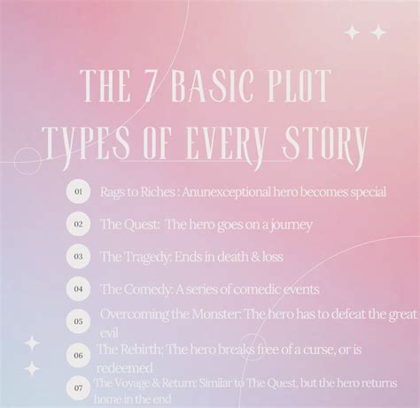 The 7 Basic Plot Types Of Every Story Infographical Text On Pink And