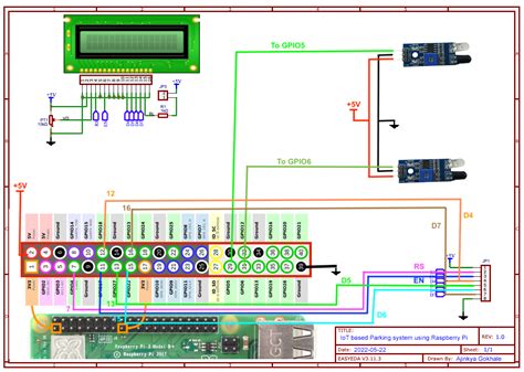 iot based smart parking system using raspberry pi