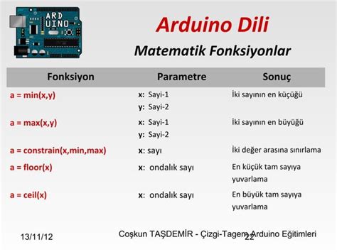 arduino eğitimleri 4 arduino programlama dili 2 ppt