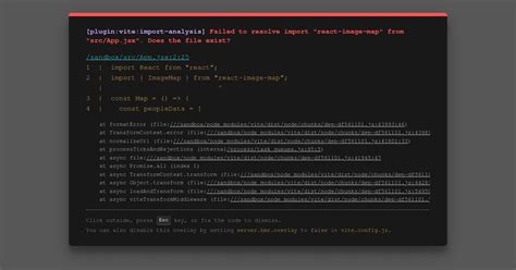 Swiper React Pagination Dynamic Forked Codesandbox