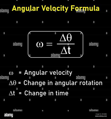 angular speed equation