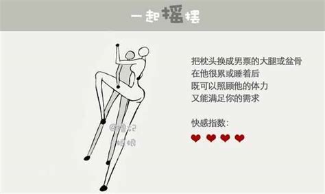 女生怎么自慰：女生自慰手法图文介绍 爱薇女性网