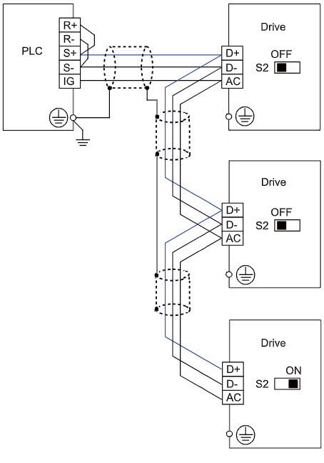 Modbus Rtu Wiring Diagram