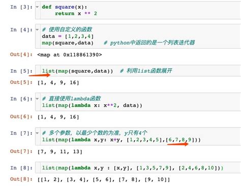 pandas三大利器 map、apply、applymap 轻识