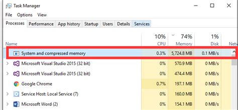 Memory Compression Process High Memory And CPU Usage In Windows 10 And