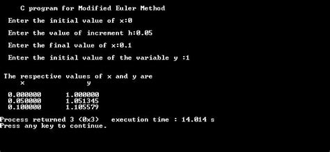modified euler s method