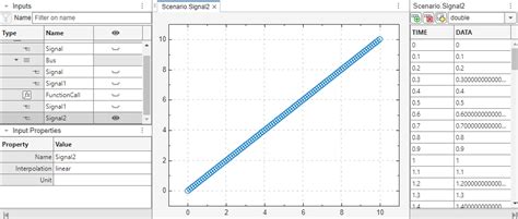 create signals with matlab expressions and variables matlab and simulink mathworks 한국