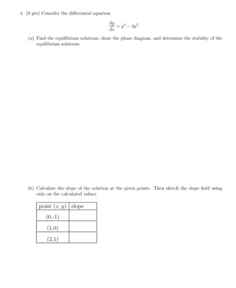 solved 4 8 pts consider the differential equation dya dr