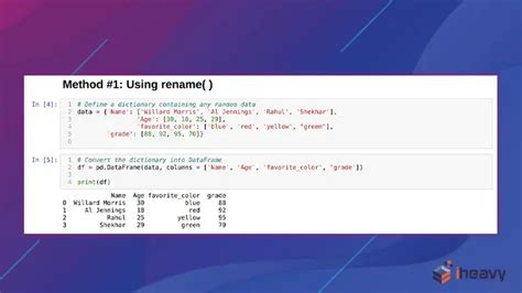 How To Change Column Name In Pandas Iheavy